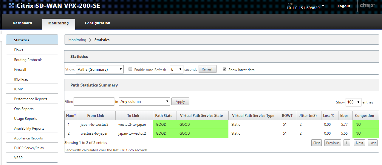 Azure Virtual WAN 対応！ Citrix SD-WANを試す！