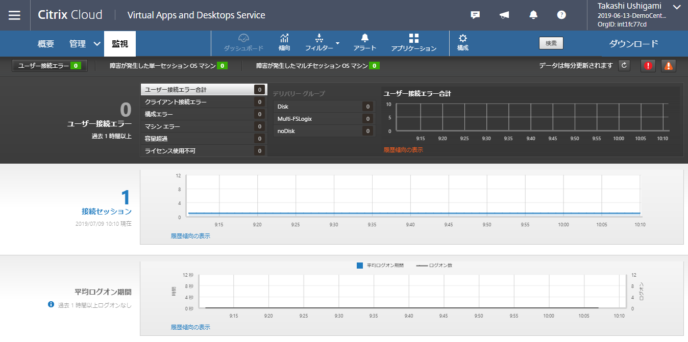Citrix Cloud with WVD に接続してみる！