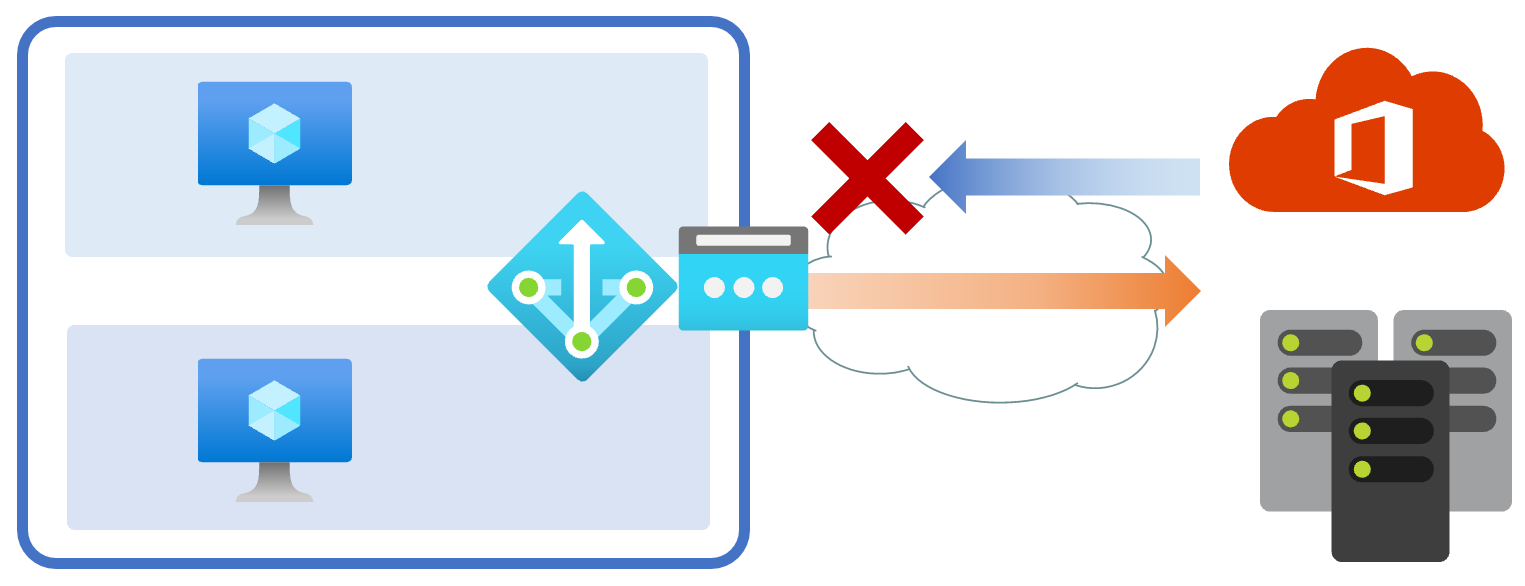 Azure NAT Gateway を試す！