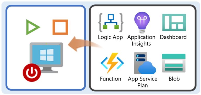 仮想マシンを指定時刻で起動/停止させる Start-Stop VM v2 を試す！