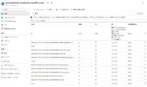 AVDでPrivate Linkを試す！